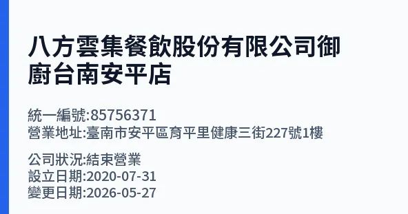 八方雲集餐飲股份有限公司御廚台南安平店的照片-統編 85756371(臺南市) 公司登記資料與營業項目詳細圖表
