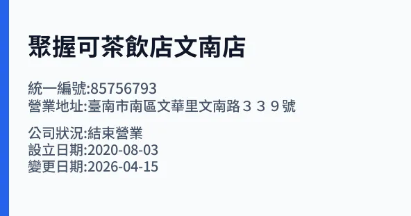 聚握可茶飲店文南店的照片-統編 85756793(臺南市) 公司登記資料與營業項目詳細圖表
