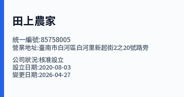 田上農家的照片-統編 85758005(臺南市) 公司登記資料與營業項目詳細圖表
