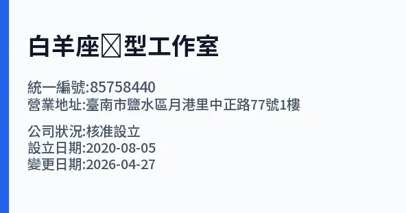 白羊座髪型工作室的照片-統編 85758440(臺南市) 公司登記資料與營業項目詳細圖表