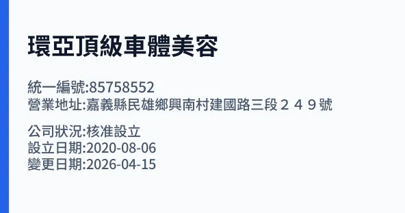 環亞頂級車體美容的照片-統編 85758552(嘉義縣) 公司登記資料與營業項目詳細圖表