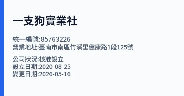 一支狗實業社的照片-統編 85763226(臺南市) 公司登記資料與營業項目詳細圖表