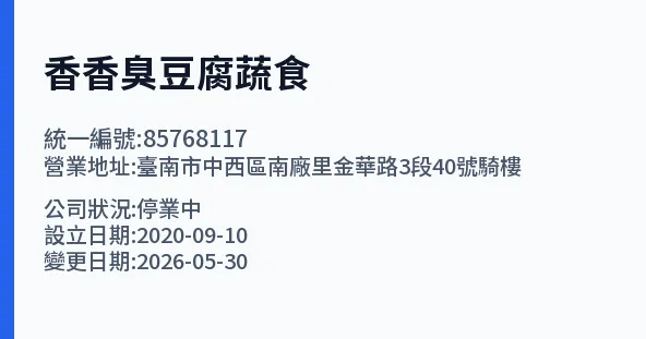 香香臭豆腐蔬食的照片-統編 85768117(臺南市) 公司登記資料與營業項目詳細圖表
