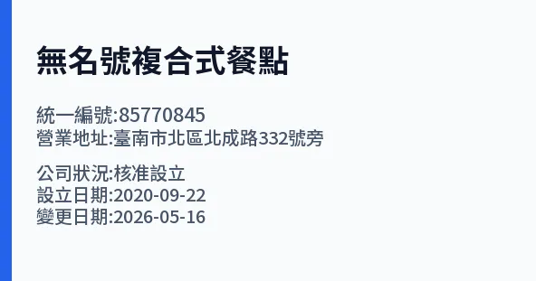 無名號複合式餐點的照片-統編 85770845(臺南市) 公司登記資料與營業項目詳細圖表