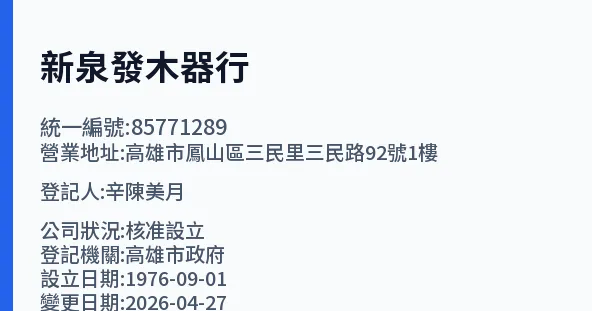 新泉發木器行的照片-統編 85771289(高雄市) 公司登記資料與營業項目詳細圖表