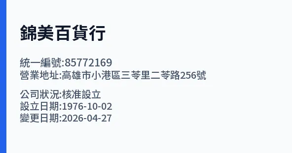 錦美百貨行的照片-統編 85772169(高雄市) 公司登記資料與營業項目詳細圖表