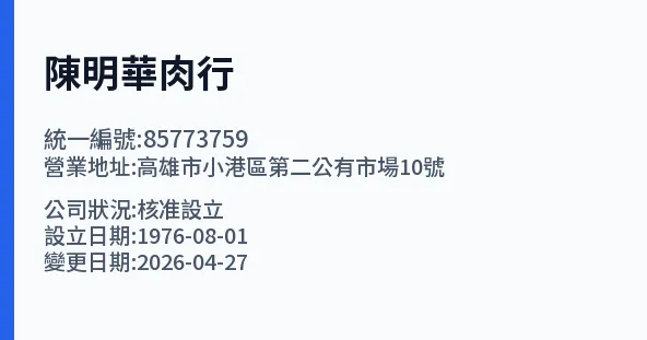 陳明華肉行的照片-統編 85773759(高雄市) 公司登記資料與營業項目詳細圖表