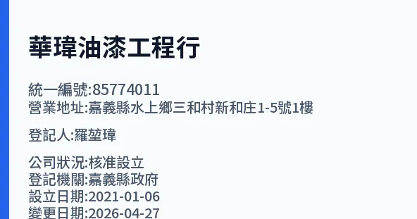 華瑋油漆工程行的照片-統編 85774011(嘉義縣) 公司登記資料與營業項目詳細圖表