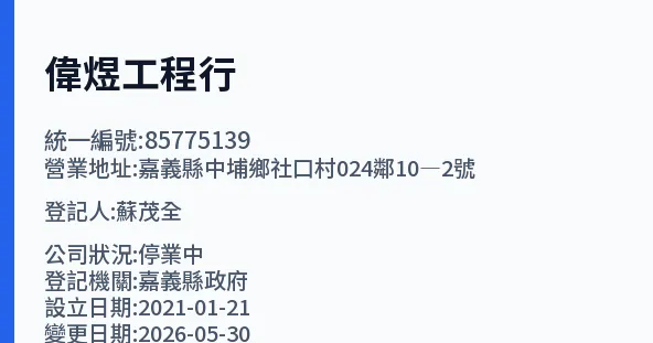 偉煜工程行的照片-統編 85775139(嘉義縣) 公司登記資料與營業項目詳細圖表