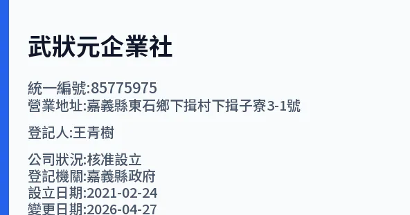 武狀元企業社的照片-統編 85775975(嘉義縣) 公司登記資料與營業項目詳細圖表