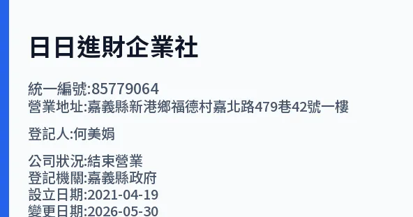 日日進財企業社的照片-統編 85779064(嘉義縣) 公司登記資料與營業項目詳細圖表