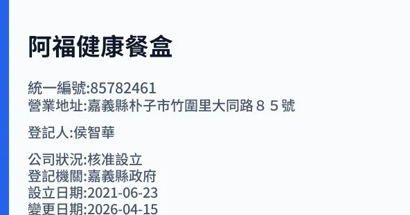 阿福健康餐盒的照片-統編 85782461(嘉義縣) 公司登記資料與營業項目詳細圖表