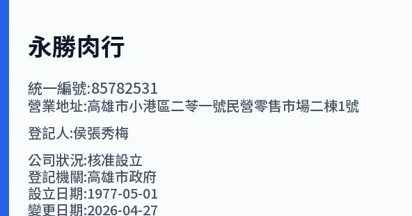永勝肉行的照片-統編 85782531(高雄市) 公司登記資料與營業項目詳細圖表