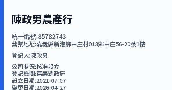 陳政男農產行的照片-統編 85782743(嘉義縣) 公司登記資料與營業項目詳細圖表