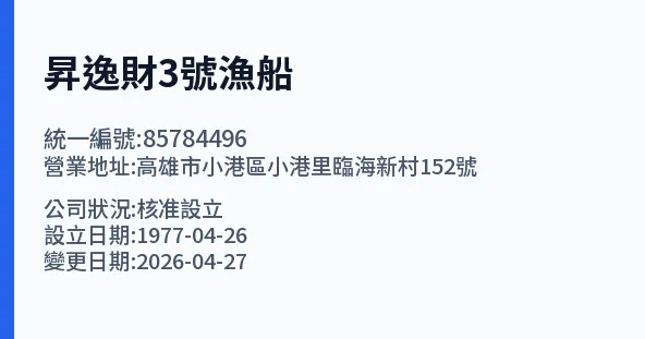 昇逸財3號漁船的照片-統編 85784496(高雄市) 公司登記資料與營業項目詳細圖表