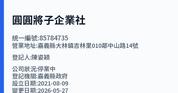 圓圓將子企業社的照片-統編 85784735(嘉義縣) 公司登記資料與營業項目詳細圖表