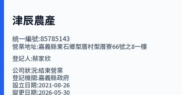 津辰農產的照片-統編 85785143(嘉義縣) 公司登記資料與營業項目詳細圖表