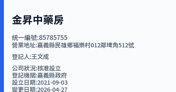 金昇中藥房的照片-統編 85785755(嘉義縣) 公司登記資料與營業項目詳細圖表