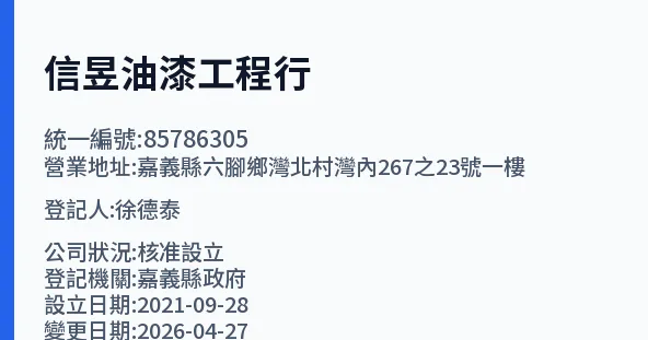 信昱油漆工程行的照片-統編 85786305(嘉義縣) 公司登記資料與營業項目詳細圖表