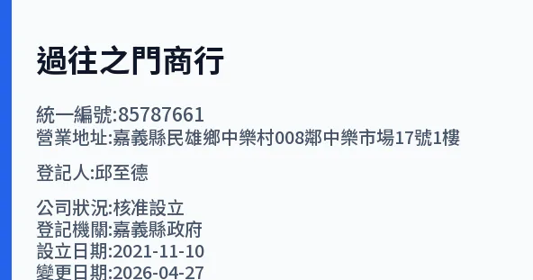 過往之門商行的照片-統編 85787661(嘉義縣) 公司登記資料與營業項目詳細圖表