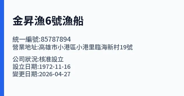 金昇漁6號漁船的照片-統編 85787894(高雄市) 公司登記資料與營業項目詳細圖表