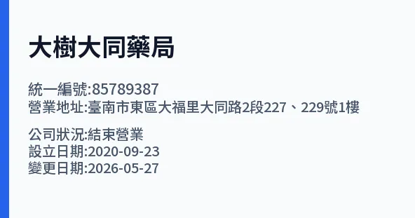 大樹大同藥局的照片-統編 85789387(臺南市) 公司登記資料與營業項目詳細圖表
