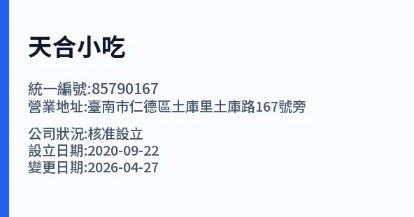 天合小吃的照片-統編 85790167(臺南市) 公司登記資料與營業項目詳細圖表