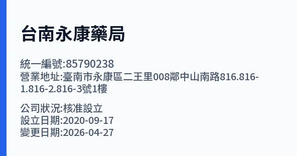 台南永康藥局的照片-統編 85790238(臺南市) 公司登記資料與營業項目詳細圖表