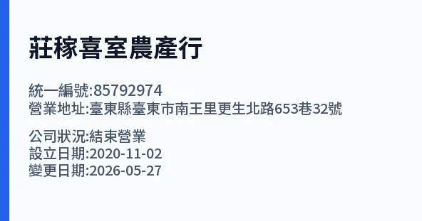 莊稼喜室農產行的照片-統編 85792974(臺東縣) 公司登記資料與營業項目詳細圖表