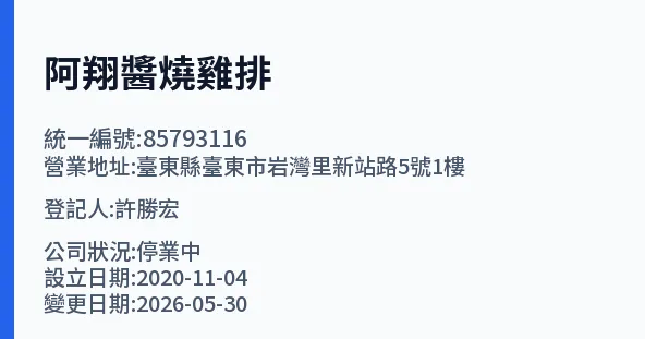 阿翔醬燒雞排的照片-統編 85793116(臺東縣) 公司登記資料與營業項目詳細圖表