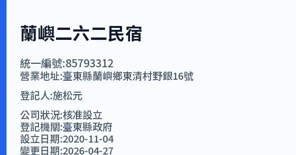 蘭嶼二六二民宿的照片-統編 85793312(臺東縣) 公司登記資料與營業項目詳細圖表
