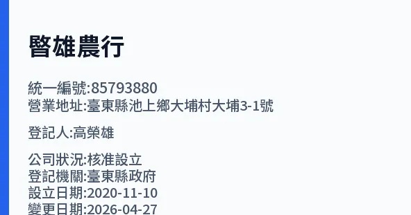 暋雄農行的照片-統編 85793880(臺東縣) 公司登記資料與營業項目詳細圖表