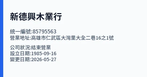 新德興木業行的照片-統編 85795563(高雄市) 公司登記資料與營業項目詳細圖表