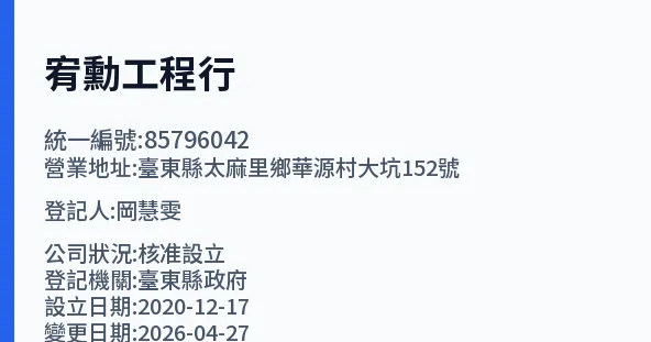宥勳工程行的照片-統編 85796042(臺東縣) 公司登記資料與營業項目詳細圖表