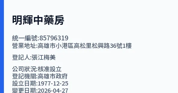 明輝中藥房的照片-統編 85796319(高雄市) 公司登記資料與營業項目詳細圖表