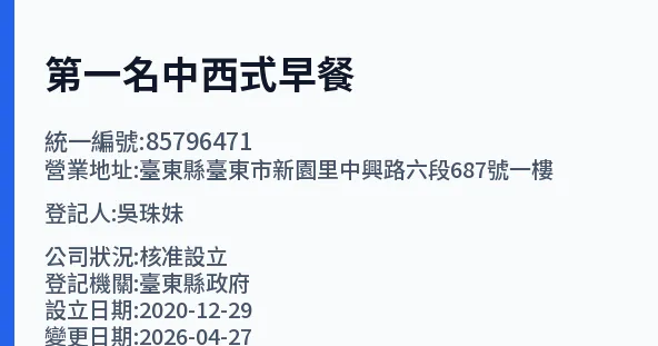 第一名中西式早餐的照片-統編 85796471(臺東縣) 公司登記資料與營業項目詳細圖表