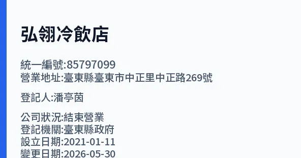 弘翎冷飲店的照片-統編 85797099(臺東縣) 公司登記資料與營業項目詳細圖表