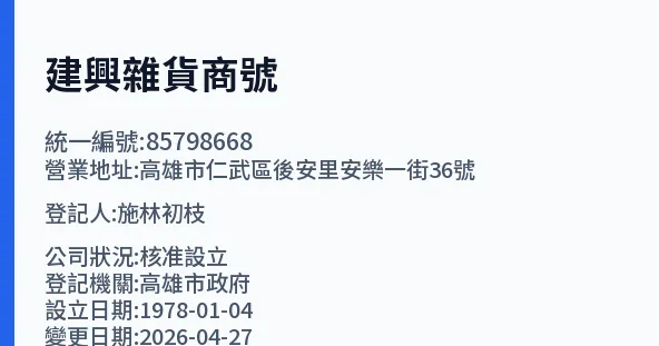 建興雜貨商號的照片-統編 85798668(高雄市) 公司登記資料與營業項目詳細圖表