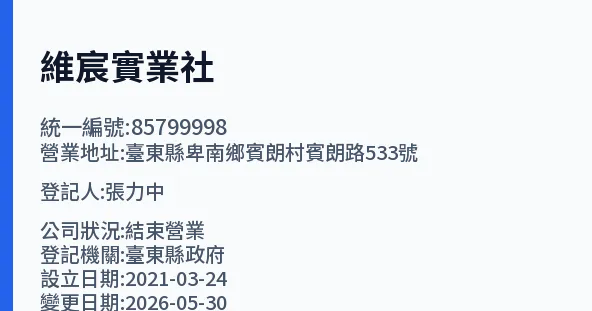 維宸實業社的照片-統編 85799998(臺東縣) 公司登記資料與營業項目詳細圖表