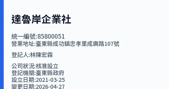 達魯岸企業社的照片-統編 85800051(臺東縣) 公司登記資料與營業項目詳細圖表