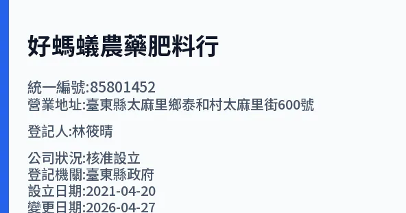 好螞蟻農藥肥料行的照片-統編 85801452(臺東縣) 公司登記資料與營業項目詳細圖表