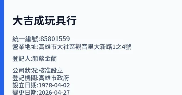 大吉成玩具行的照片-統編 85801559(高雄市) 公司登記資料與營業項目詳細圖表