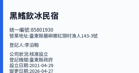黑鰭飲冰民宿的照片-統編 85801930(臺東縣) 公司登記資料與營業項目詳細圖表