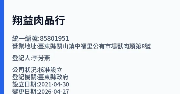 翔益肉品行的照片-統編 85801951(臺東縣) 公司登記資料與營業項目詳細圖表