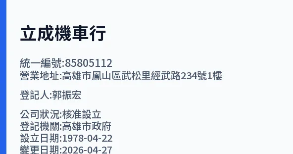 立成機車行的照片-統編 85805112(高雄市) 公司登記資料與營業項目詳細圖表