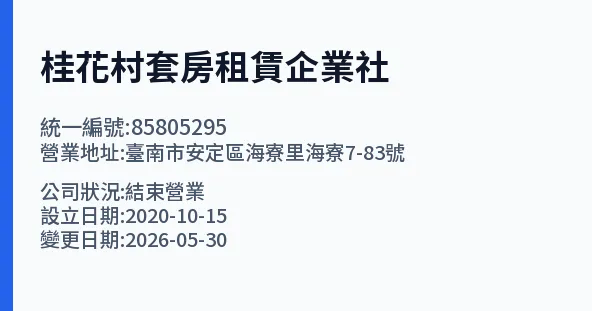 桂花村套房租賃企業社的照片-統編 85805295(臺南市) 公司登記資料與營業項目詳細圖表