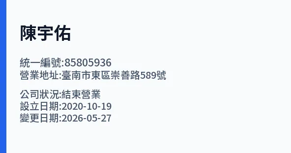 陳宇佑的照片-統編 85805936(臺南市) 公司登記資料與營業項目詳細圖表