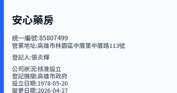 安心藥房的照片-統編 85807499(高雄市) 公司登記資料與營業項目詳細圖表