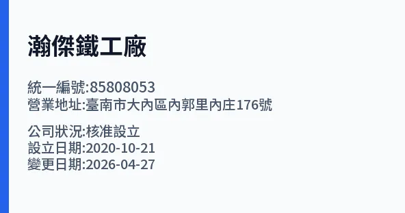 瀚傑鐵工廠的照片-統編 85808053(臺南市) 公司登記資料與營業項目詳細圖表