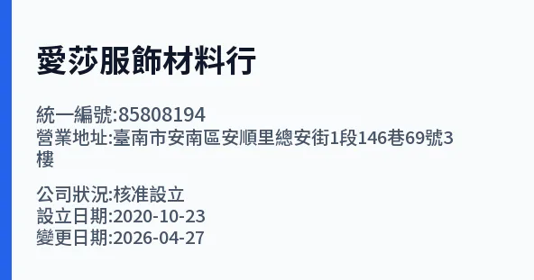 愛莎服飾材料行的照片-統編 85808194(臺南市) 公司登記資料與營業項目詳細圖表